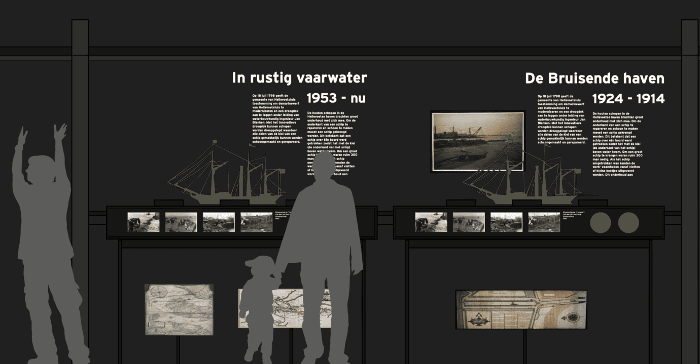Tijdlijn: Verbouwing Museumloods - Fortresse Holland